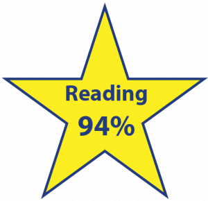 Barnham Primary School