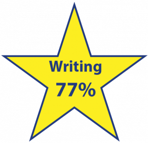 Barnham Primary School